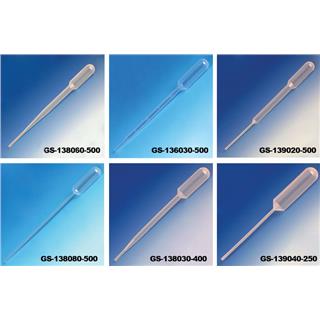 Standard Pipettes - Non-Graduated – www.ereinc.com