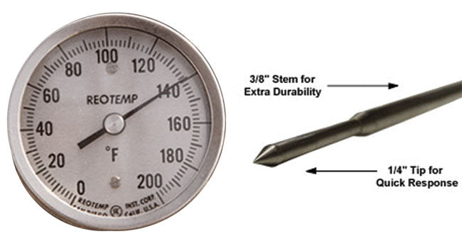 Fast Response Thermometer Type “A” - Scale In °F – www.ereinc.com